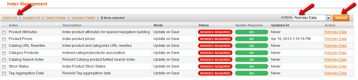 How To Reindex Magento Data Magento Tutorial Fastcomet